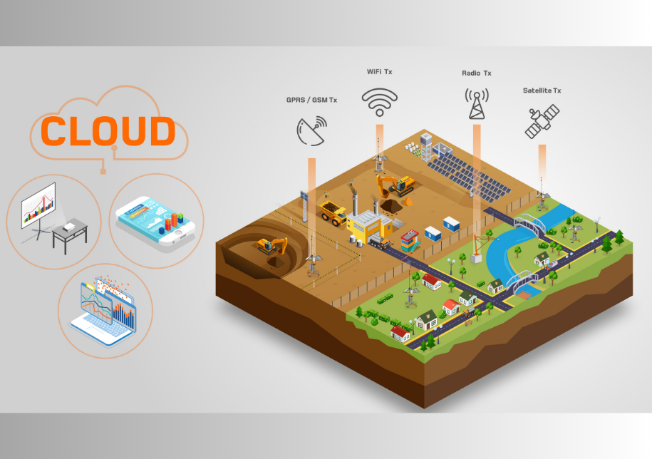 Sistemas de monitoreo ambiental | Applus+ en México