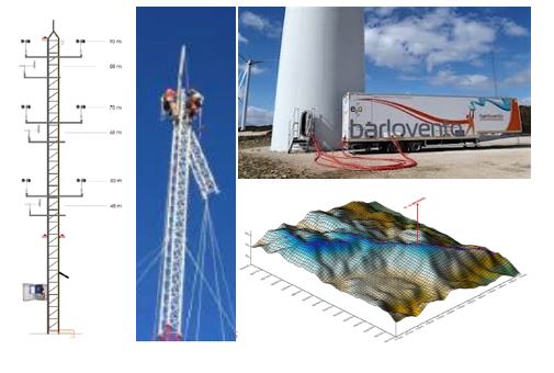 Wind measurement campaigns and virtual series to reduce risks in wind ...
