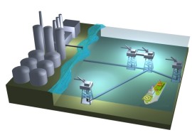 Reliability and Maintenance effectiveness implementation in SAP PM by ...