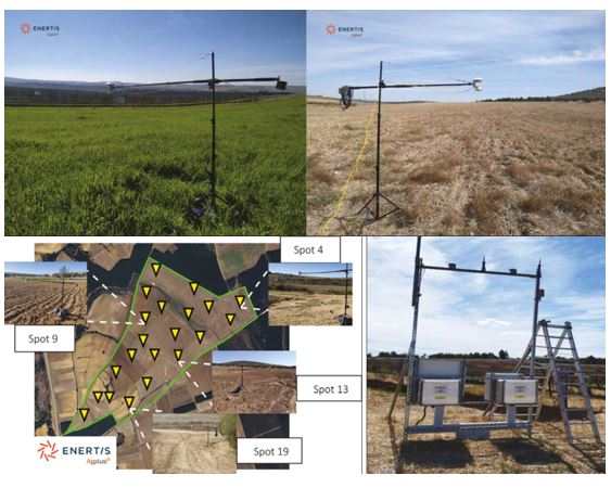 Albedo measurement: a novel estimation approach to enhance bifacial PV ...