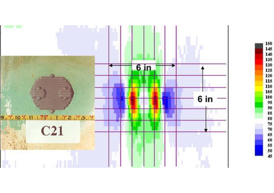 Interaction rule guidance for corrosion features reported by in-line ...